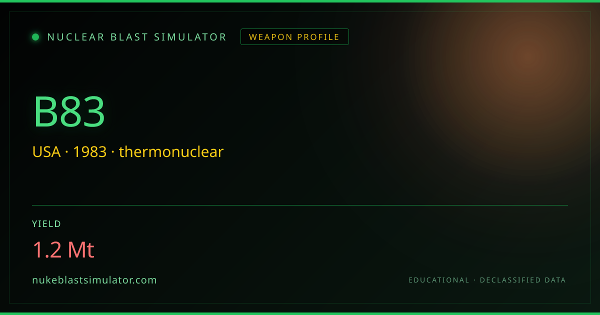 B83 — 1.2 megatons thermonuclear weapon | Blast Radius & Effects ...