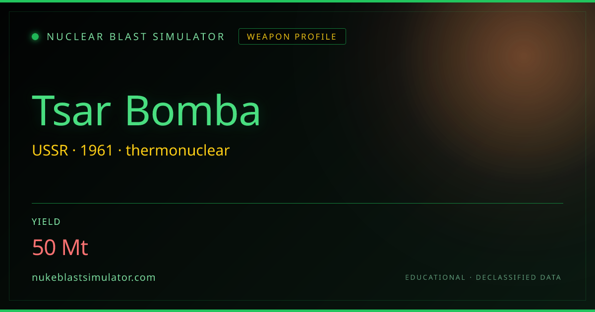 Tsar Bomba — 50 megatons thermonuclear weapon | Blast Radius & Effects ...